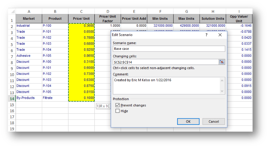 Microsoft Office Excel Scenario Manager and Prescriptive Analytics