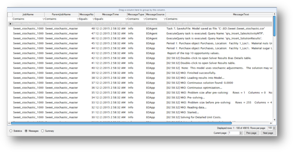 Monte Carlo Optimization for Beginners