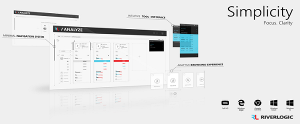 Schedule Your Free Assessment | River Logic