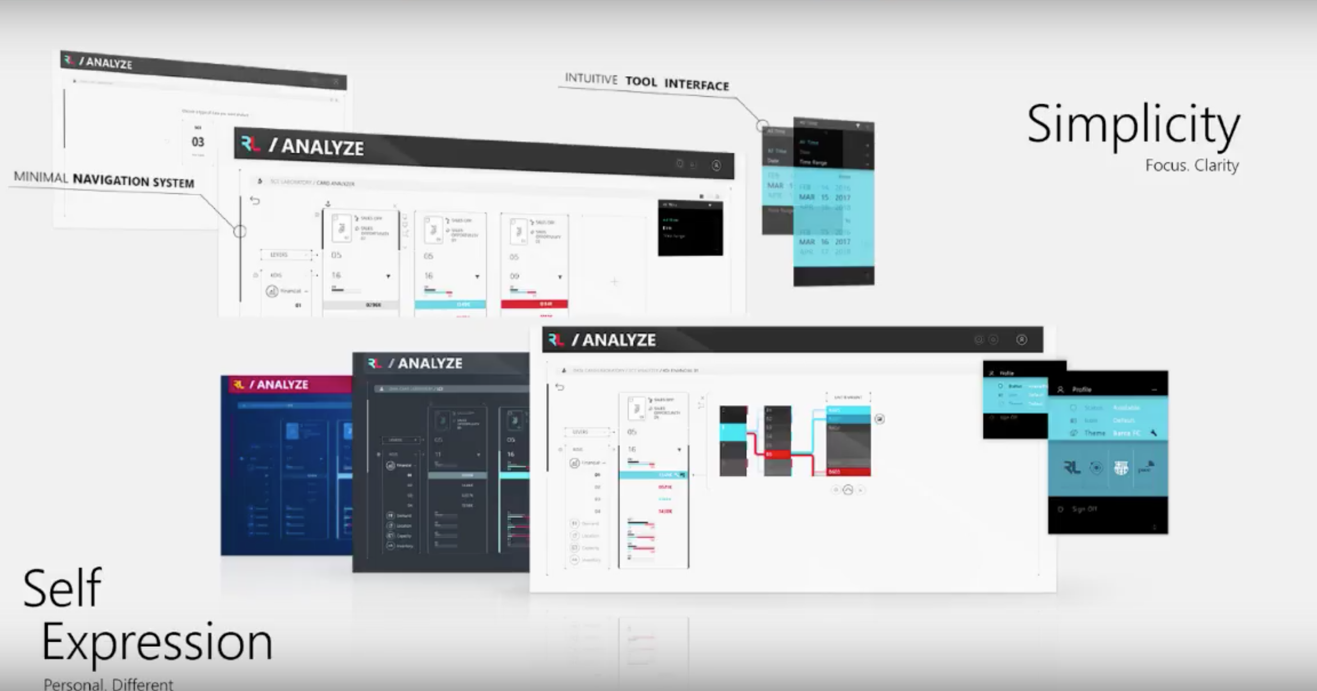 Next Generation Scenario Analysis in River Logic's EO+
