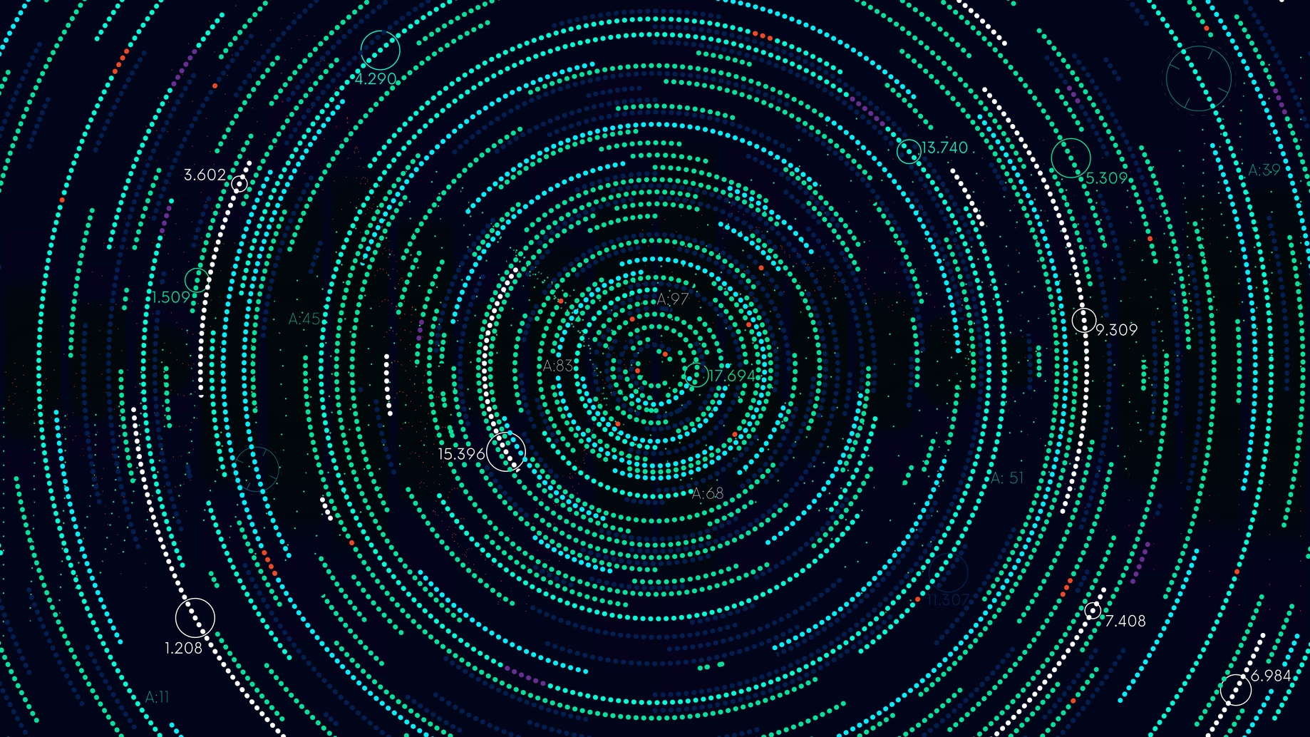 River Logic Named a Gartner's 2017 Forecast Snapshot for Prescriptive ...