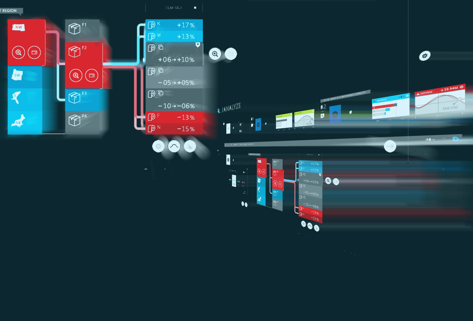 Prescriptive Analytics Platform Data Sheet | River Logic