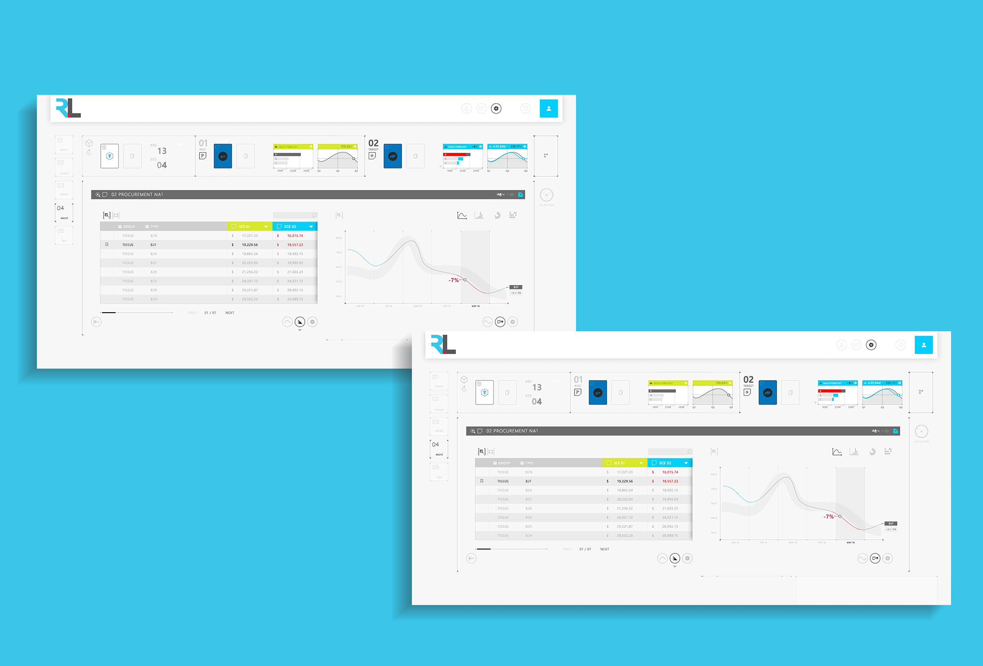 What Should You Look for in Your BI/Analytics Platforms?